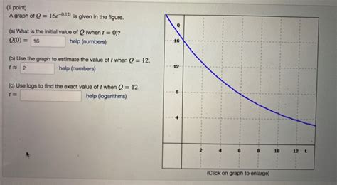 solved 1 point a graph of q 16e 0 121 is given in the