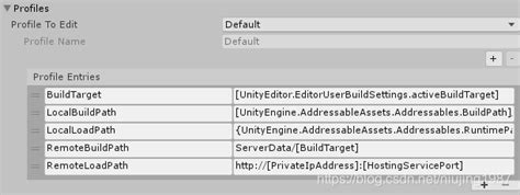Unity Webgl使用可寻址式资源管理器（addressables）unity Webgl 资源 Csdn博客