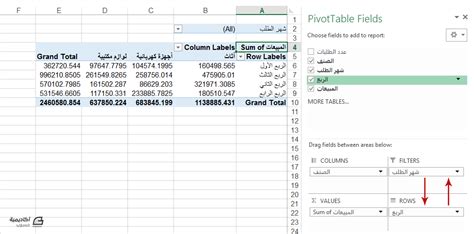 أساسيات الجداول المحورية Pivot Tables في Microsoft Excel اكسل أكاديمية حسوب