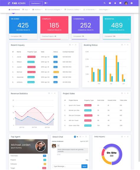 Fab Bootstrap Admin Templates Multipurpose Themes