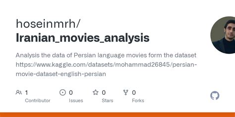 Github Hoseinmrh Iranian Movies Analysis Analysis The Data Of Persian Language Movies Form
