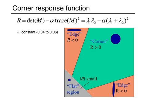 Ppt Feature Extraction Corners Powerpoint Presentation Free