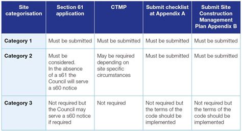 Seneca Services Let Us Help You Discharge Planning Conditions