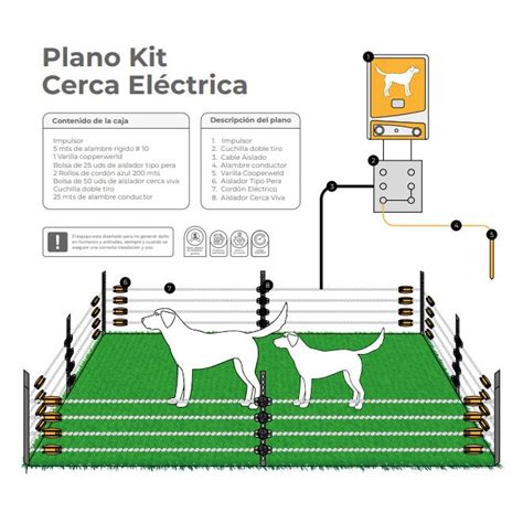 Esquema De Cerca Electrica Casera Riego Por Goteo Wikipedia La