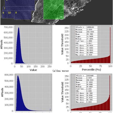 Marine Targets And Background After Initial Detection Download