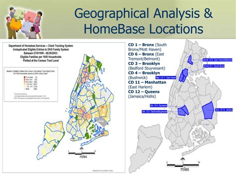 Nyc Homebase Locations At Joseph Florence Blog