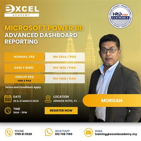 Excelacademy Excelacademycourses Microsoftpowerbi Datavisualization