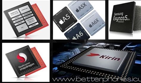 Types Of Processors And Cores Used By Smartphones Explained In Details Phones Nigeria