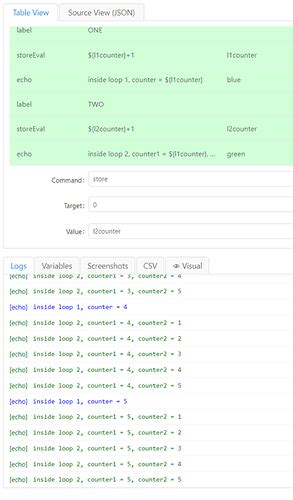 Nested Loops And Scraping Webpage Data Uivision Uivision Ai