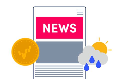 Beginners Guide To Fundamental Analysis Learn To Trade Oanda