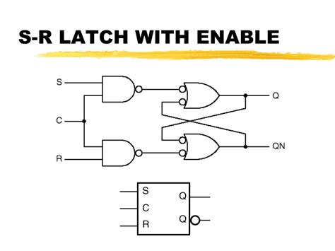 PPT - SEQUENTIAL LOGIC DESIGN PRINCIPLES PowerPoint Presentation, free download - ID:5464469