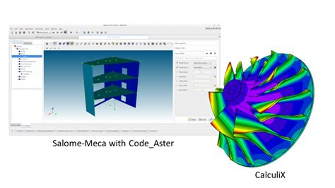 Engineer Story Why Should You Develop Your Own Code Aster Module