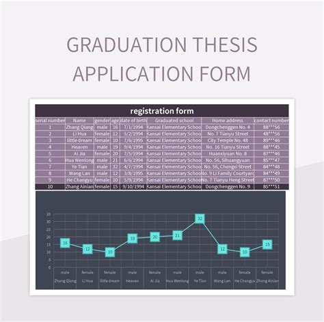 Free Graduation Templates For Google Sheets And Microsoft Excel Slidesdocs