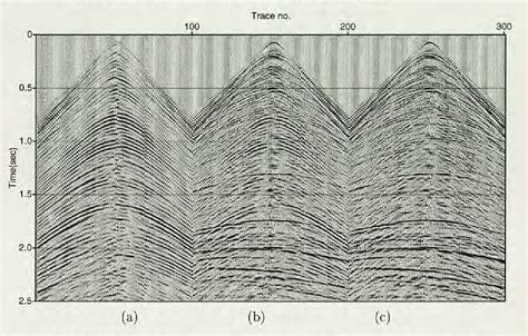 Figure 11 From Analysis Of Four Component Seafloor Seismic Data For
