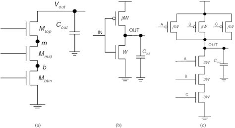 Circuit Diagram Of 3 Input Cmos Nor Gate Using Circuit Diagram Of 3 Input Cmos Nor Gate Using