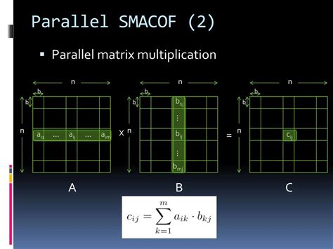 Ppt Parallel Multidimensional Scaling Performance On Multicore Systems Powerpoint Presentation