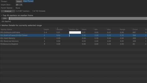 optimize your game with the unity profile analyzer