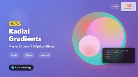 Css Conic Gradient Complete Guide To Angular Gradient Patterns Codelucky
