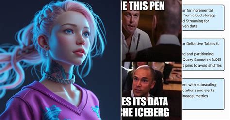 List Databrics And Spark Curated By Sandeep Manocha Medium