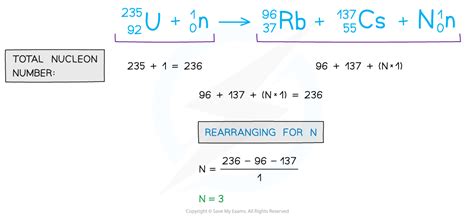Nucleon Proton Number 11 1 2 CIE A Level Physics Revision Notes 2022 Save My Exams