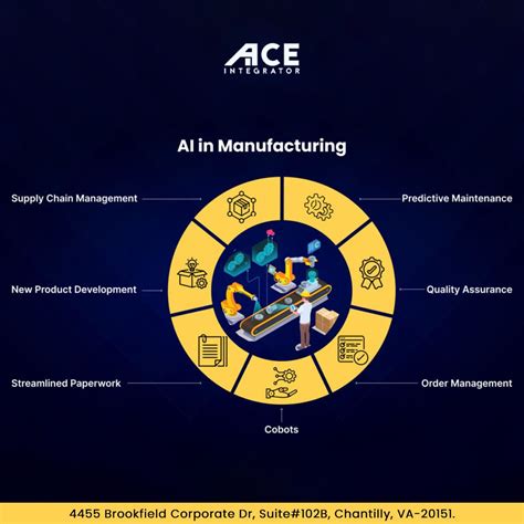 aceintegrator inc on linkedin aiinmanufacturing industry40 smartfactory automation