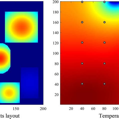 Electronic Components Layout And Temperature Field Download
