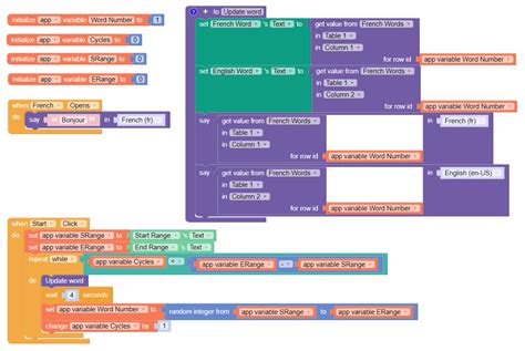 Variable Dialect In App Function Say Questions About Thunkable Community