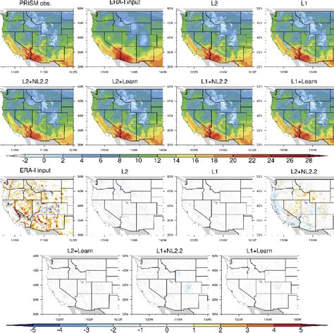 Evaluating Loss Functions And Learning Data Pre Processing For Climate Downscaling Deep Learning