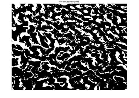 Image Segmentation Toolbox