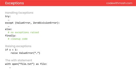 python 3 compiled cheat sheet version 3 pdf