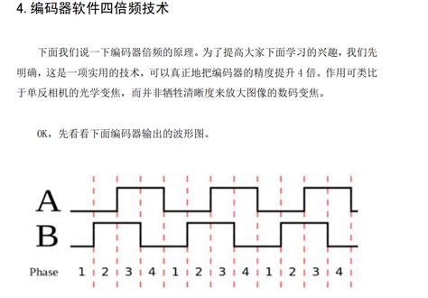 Freertos 小车开发笔记 2 编码电机使用d153b Csdn博客 Freertos 小车开发笔记 2 编码电机使用d153b Csdn博客