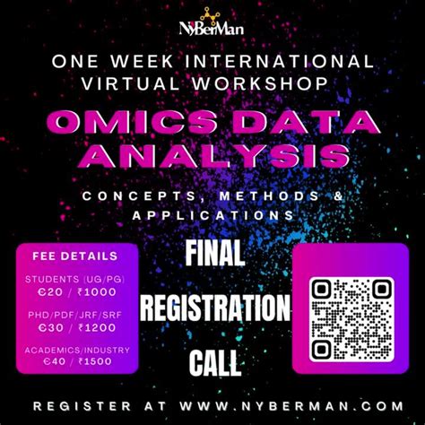 nyberman bioinformatics on linkedin bioinformaticsworkshop