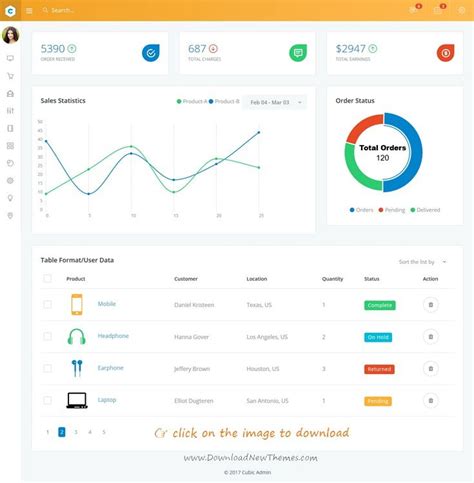 Cubic Angular 4 Admin Template With Multiple Dashboard Dashboard