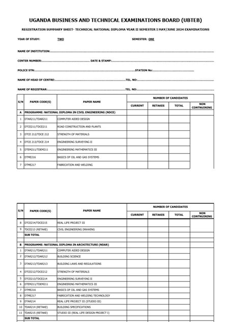 Registration Summary Sheets Technical Diploma May June 2024 Year Ii Sem I Nd Pdf