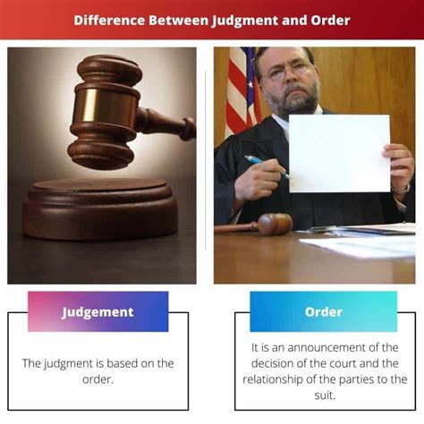 Judgment Vs Order Difference And Comparison