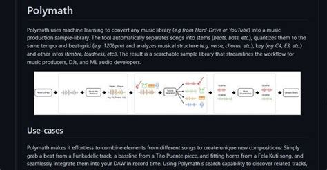 Polymath Build Your Custom Music Library Fast