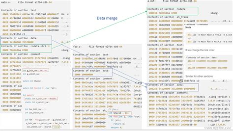 [llvm] 如何表示elf文件 llvm elf 如何存储 csdn博客
