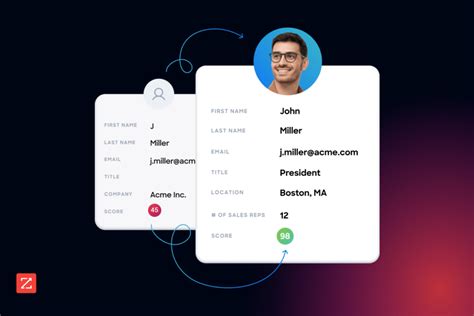 Data Deduplication Why It Matters Benefits And Use Cases