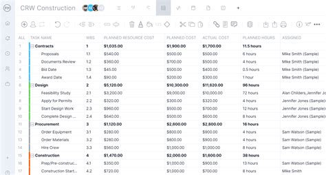》printable App Development Budget Template