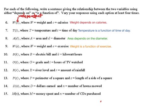 1 9 Intro To Function Notation Math Algebra Showme