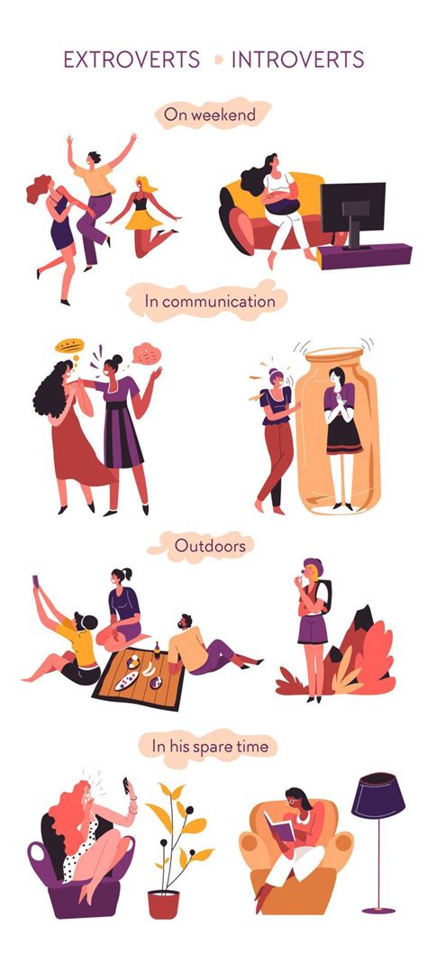 Extrovert And Introvert Comparison In Communication And Behavior Vector Art At Vecteezy