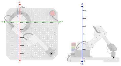 VEX CTE Unit 1 Introduction To Robotic Arms Lesson 3 The Coordinate System Of The 6 Axis Arm