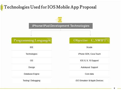 IOS Mobile App Proposal Template Powerpoint Presentation Slides Presentation Graphics