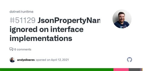 Jsonpropertyname Ignored On Interface Implementations · Issue 51129
