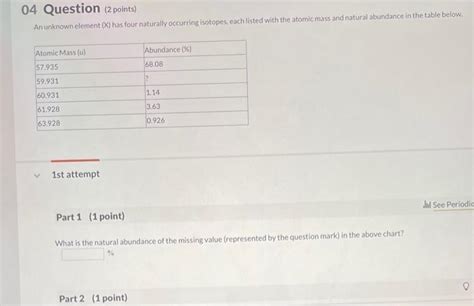 solved 04 question 2 points an unknown element x has