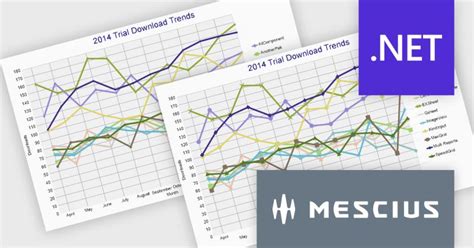 Enhance Your Reports With Activereportsnet 181 Componentsource