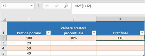 Crestere Sau Scadere Procentuala Asupra Valorilor In Excel Sky It Ro