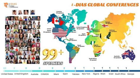 Arshiya Shaik On Linkedin Womenempowerment Womeninleadership