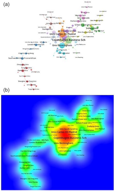 The Network Map A And Density Map B Of Institution Collaboration Download Scientific Diagram