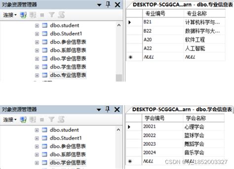 数据库 实验五:题目:实验五 数据库设计与数据库编程数据库实验五 Csdn博客 数据库 实验五:题目:实验五 数据库设计与数据库编程数据库实验五 Csdn博客